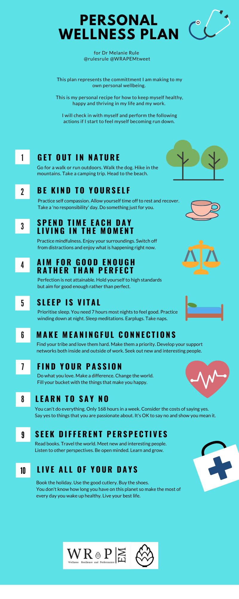 How I became a Better Doctor – My Personal Wellness plan – WRaP EM