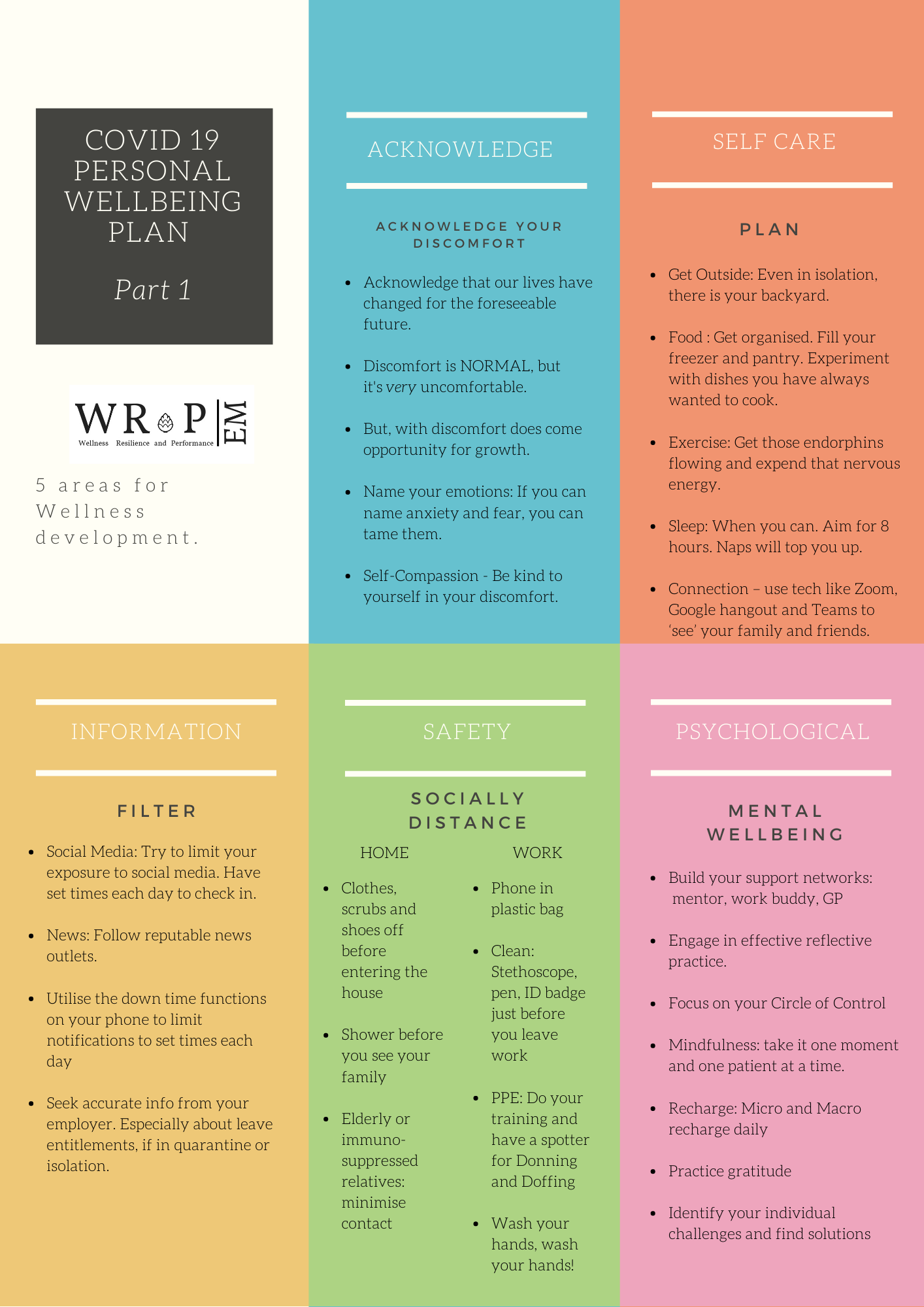 Wellness week 2020 – WRaP EM